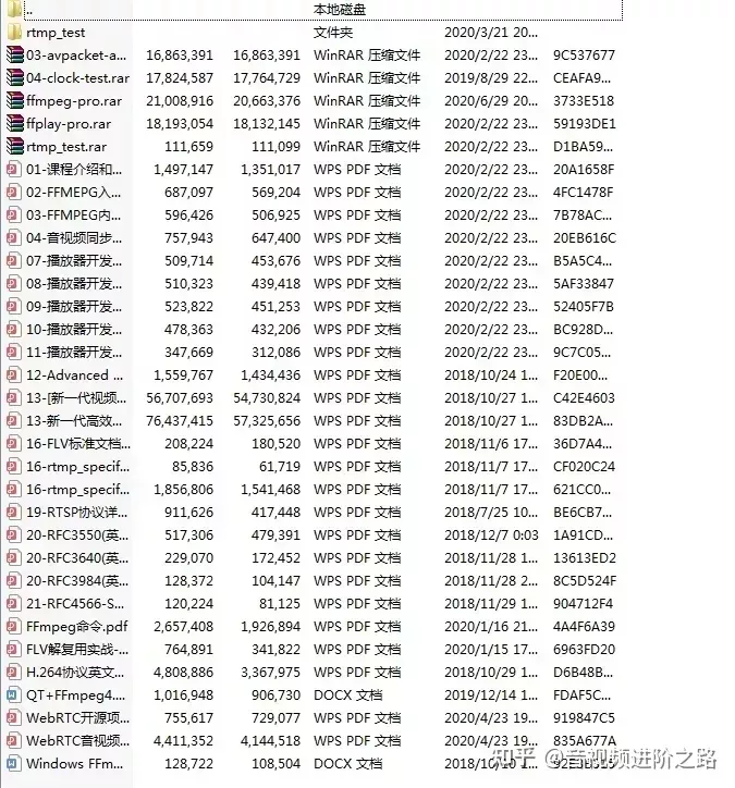 常用音频编码格式简介（PCM、G726、ADPCM、LPCM、G711、AAC）-音视频开发中文网